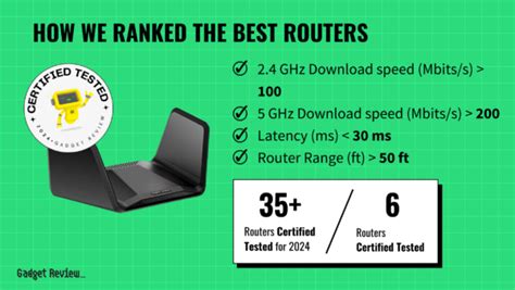 How To Scan Router For Viruses Scanning Router For Malware