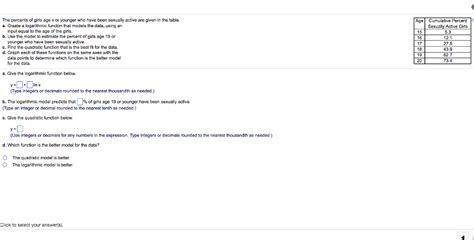 Solved The Percents Of Girls Age X Or Babeer Who Have Boon Chegg Com