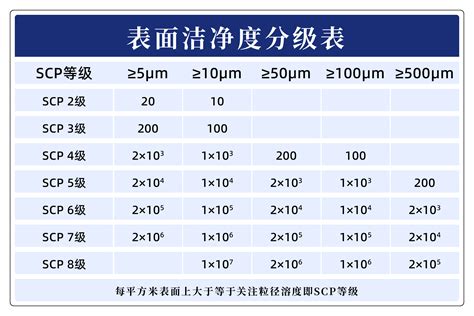 可持续清洁 怪虫机器人