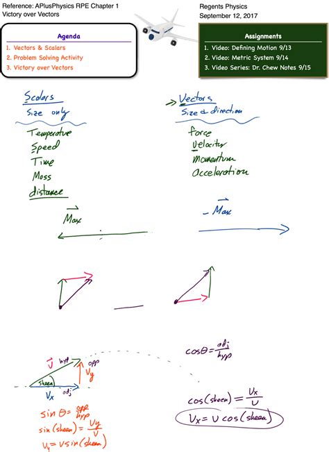 Scalars And Vectors Regents Physics