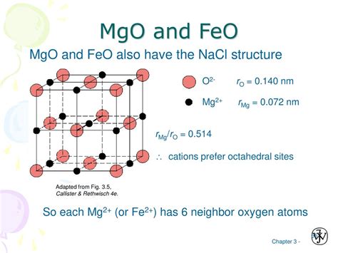 Chapter 3 Structures Of Metals And Ceramics Ppt Download