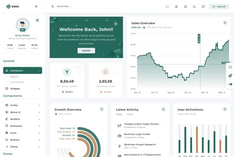 Laravel Bootstrap Admin Templates Free Premium In Ui Lib