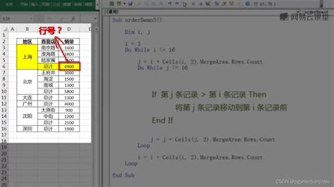 Vba合并单元格，mergearea 属性，unmerge 方法，多表合并，拆分vba 合并单元格 Csdn博客