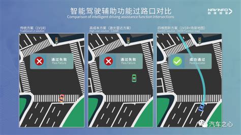「后高精地图」时代，四维图新要做「新型 Tier1」 知乎