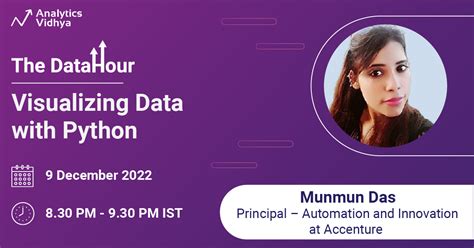 Join Us For Free For Upcoming Datahour Sessions Analytics Vidhya