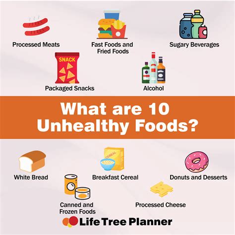 What Are 10 Unhealthy Foods A Guide To Avoid Them