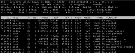 top 10 cpu intensive processes in linux how to identify