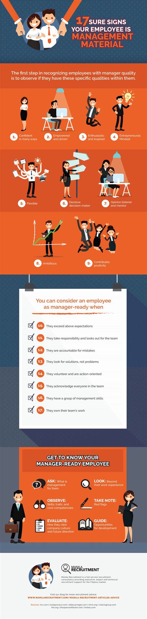 Sure Signs Your Employee Is Management Material Employee Management