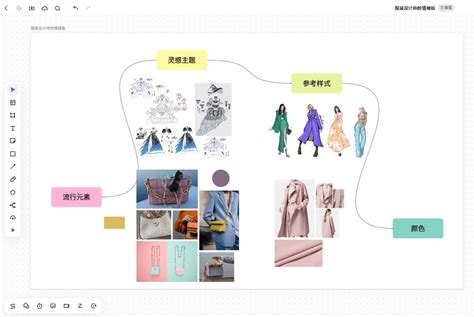 什么是情绪板？大厂设计师是这样做情绪板的！