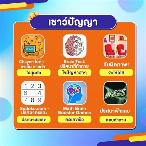 เกมส์จับผิดภาพเหมือน 5 จุด การค้นหาใน Lemon8