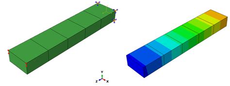Beam3d On The Left Is Fe Discretization The Right Demonstrates The