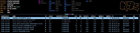 Service Mesh Probando Istio Systerminalcloud
