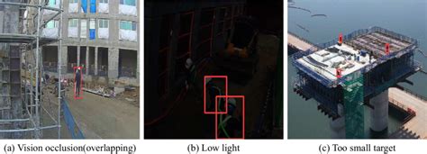 Interference Factors Of Detecting Construction Workers Download