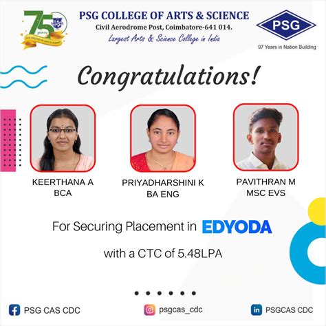 Psgcas Cdc On Linkedin Psgcascdc Placement2023 Psg Psgcolleges Psgcas