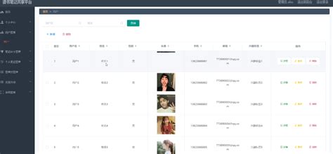 基于springbootvue的学生读书笔记共享平台系统前后端分离含参考论文 猫头鹰源码