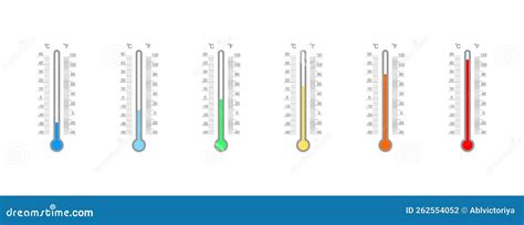 Set Og Celsiset De Escalas De Termómetro Meteorológico Celsius Y