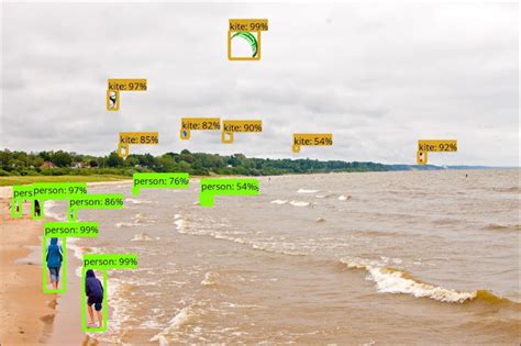 Python TF Object Detection API Remove Labels And Percentage Only