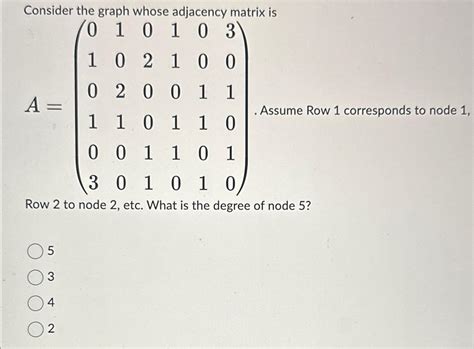 Solved Consider The Graph Whose Adjacency Matrix