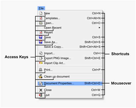 Inkscape Toolbar Hd Png Download Kindpng