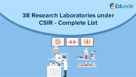 38 Research Laboratories Under Csir A Complete Guide