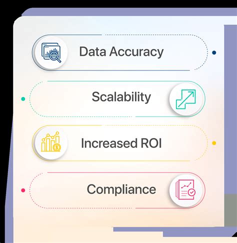 Generative Ai Powered Lead Verification Automation Solution Voiceowl