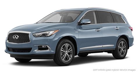 9 Best Hybrid And Electric Suvs For 2020 Reviews Photos And More