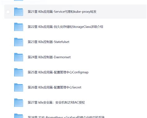 Kubernetes K S Devops Linux Do