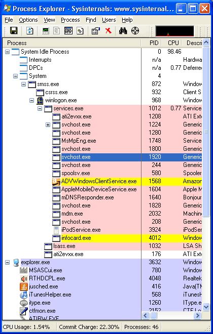 How Do I Troubleshoot High Svchostexe Usage In Windows 7 Super User