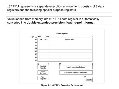 ppt ta session 7 x87 fpu powerpoint presentation free download id