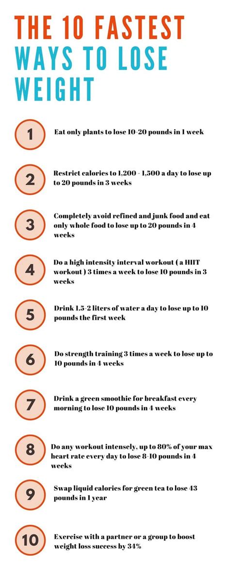 3226 Best Lose Weight And Get Healthy Images On Pinterest Healthy