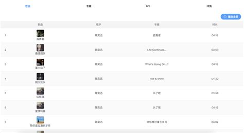 Github Caldey Caldey Music Vue Ts Pinia Tailwindcss