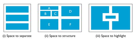 interaction design basics computer science ideas