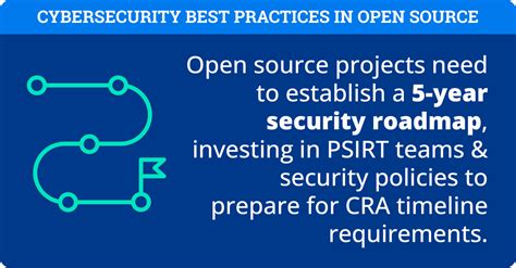 Pathways To Cybersecurity Best Practices In Open Source How Three