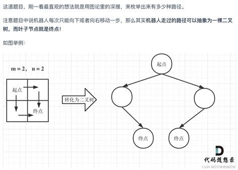 算法练习day30 （leetcodepython 动态规划） Ew帮帮网