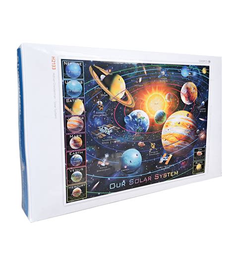 Ravensburger Rompecabezas Los Planetas El Palacio De Hierro