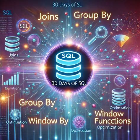 Sql Dataanalytics Learningjourney 30daysofsql Fathiat Odutayo