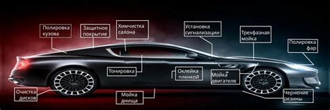 Juicy Nn Детейлинг Автомойка ВКонтакте