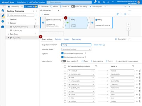 Adf Data Flows Arelium Gmbh