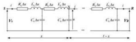 Three Phase Representation Of A Faulted Line Download Scientific Diagram