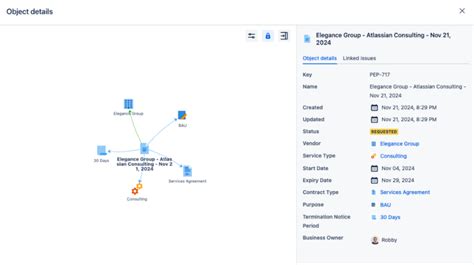 Contract Management Automation With Jira And JSM