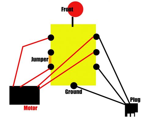 Motor Wires Unidentifiable