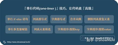 掌握这9个单行代码技巧！你也能写出『高端』python代码 ⛵ 知乎