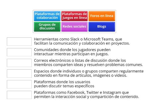 Tipos De Comunidades Virtuales Associação