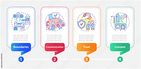 Healthy Relationships Essentials Rectangle Infographic Template Data Visualization With 4 Steps