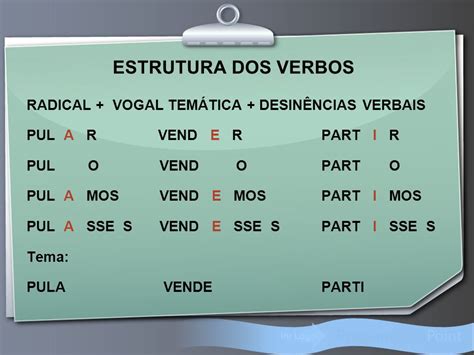 Estrutura Do Verbo Radical Vogal Tematica E Desinencia V Rias Estruturas