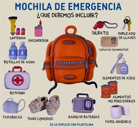 ¿Cómo se debe actuar ante un sismo?