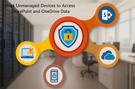 Prohibit Unmanaged Devices From Accessing Sharepoint And Onedrive Data 2025 Ms Cloud Explorers