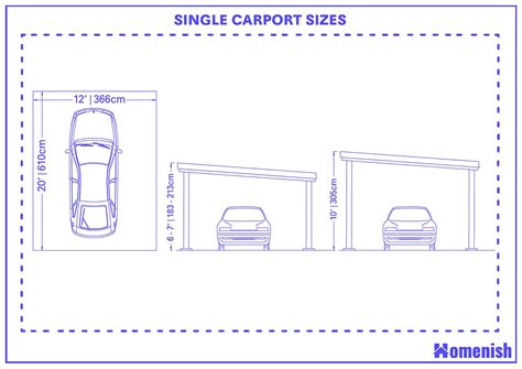 What Size Carport For 2 Cars At Terry Maurer Blog