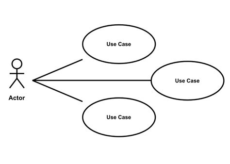 Ppt Diagramas De Caso De Uso Uml Powerpoint Presentation Free Porn