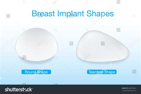 Difference Of Breast Implant Round And Teardrop Shapes This
